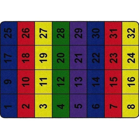 Numbers Rugs for Classroom Learning Areas